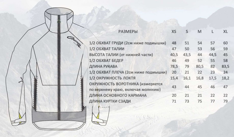 Сноуборд F2 Speedster PROTO RS купить в Москве | Выгодные цены в ...